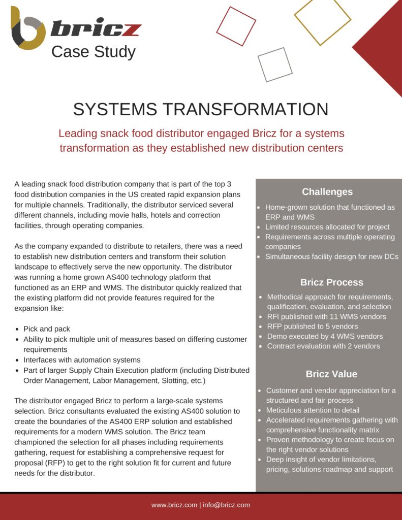 Systems Transformation - Bricz
